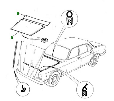 Bonnet Liner, Hood Insulation for Jaguar XJ6 1979-1987
