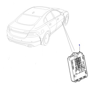 Jagbits Jaguar Parts: USED FUSE BOX IN RIGHT SIDE FOOTWELL C2Z32178